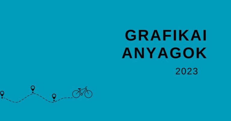 Grafikai anyagok 2023 - Bringázz a munkába